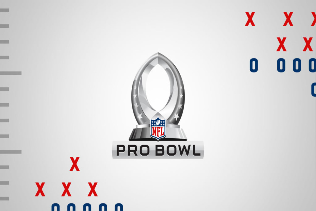 2024 Pro Bowl Games: Which NFL stars made the cut for the AFC roster ...